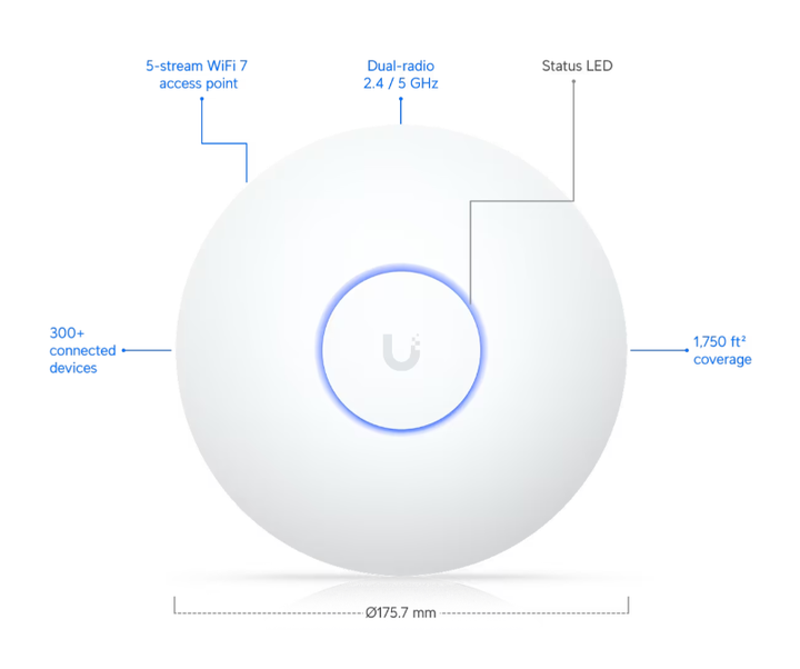 For U7-LR WiFi 7 Access Point with Firewall VPN VoIP WEP Support 1x ...