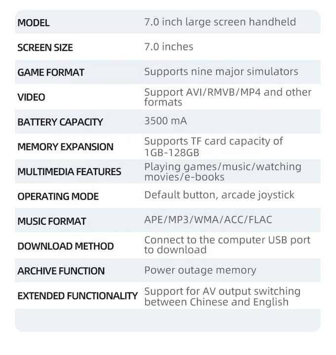 X12 Plus 7inch Portable 32GB Children's Handheld Console GB GBC MD Game ...