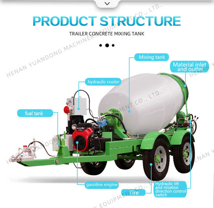 2.0 Cubic Yard Concrete Mixer Trailer With Concrete Hopper and Conveyor ...