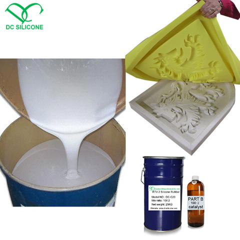 Condensation-curing, Pourable, Two-component Moldmaking Silicone Rubber ...