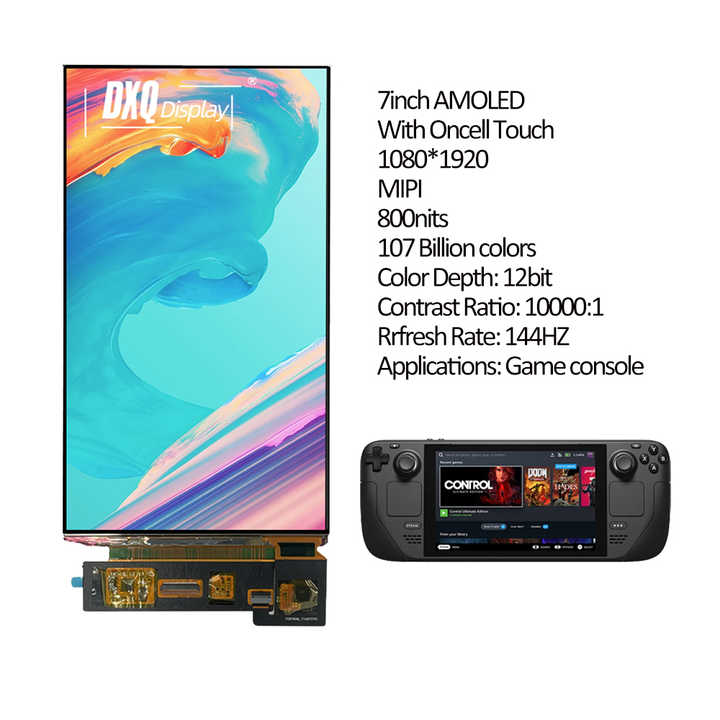 MIPI Mcu Rgb Spi Lvds HDM Interface - Small Color Displays