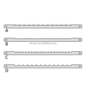 Hebei Zikuan Technology Co., Ltd. - slaughtering equipment, bone saw ...