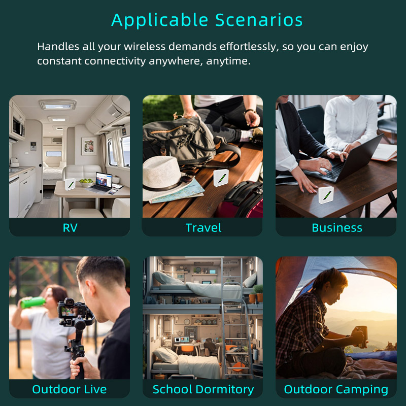 How to Choose the Best Starlink Mini Router for Your Needs