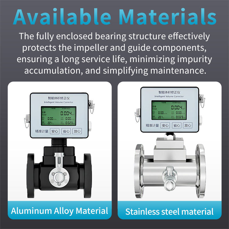 Flow Meter Argon Flow Meter Flare Gas Flow Measurement Diaphragm Gas ...