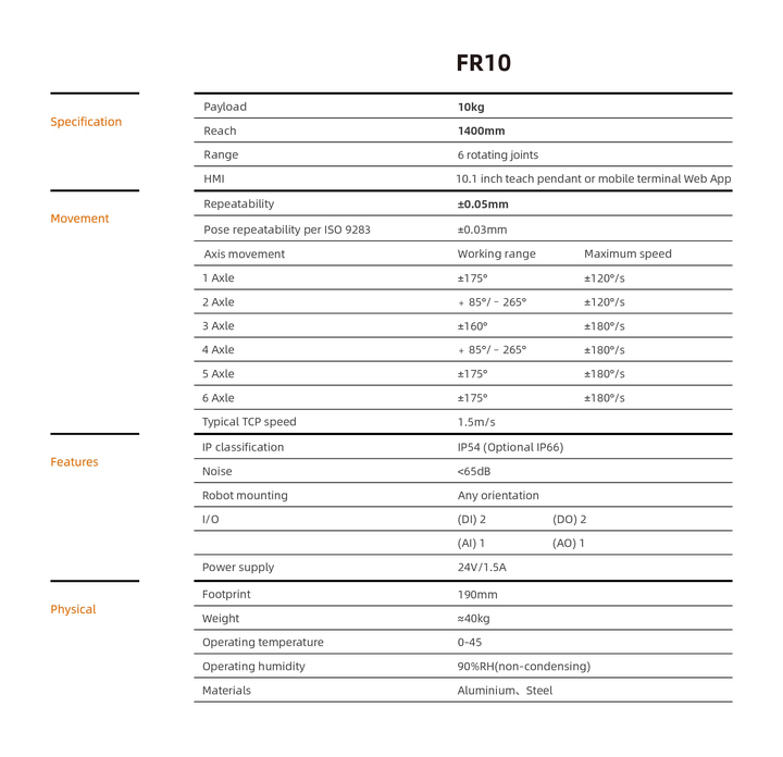 FR10 6-Axis Collaborative Robot - 10KG Payload | Efficient Flexible for ...
