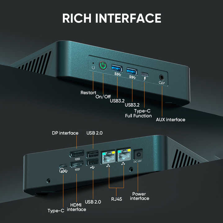 Mini PC 32GB/64GB+512GB/1TB/2TB 4K 120Hz High Refresh Rate 3 Screens ...