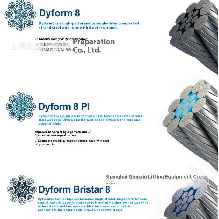 Bridon D8mm Galvanized Crane Wire Rope Button for Manufacturing Plant ...