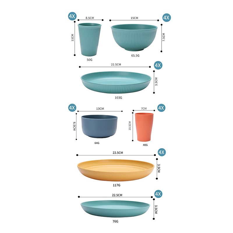 How to Choose the Best Camping Plates and Bowls Set for Outdoor Use