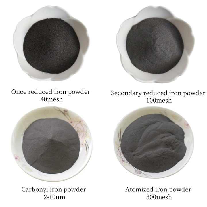3-5um 80 mesh orders carnonyl Carbonyl Iron Powder for Microwave ...