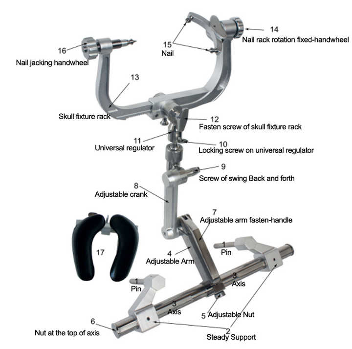 Hospital Device Fixation Cranial Stabilization Systems Head Surgery Skull Clamp for Neurosurgery ...