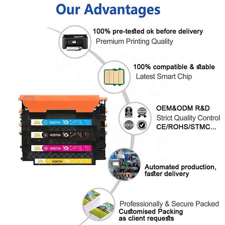 for HP 120A Toner Cartridge Drum Unit W1120A 120A Compatible OEM Drum ...