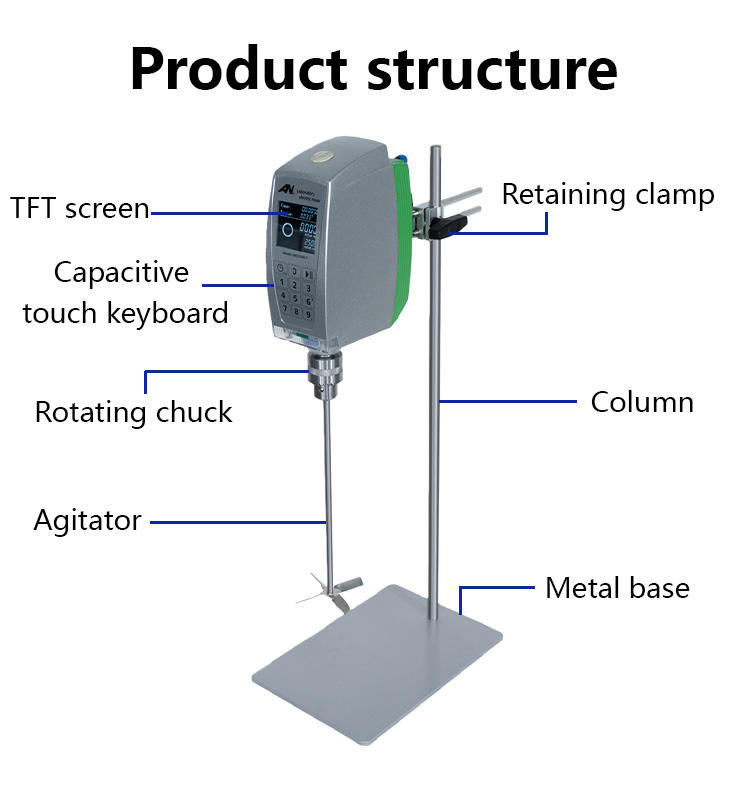 Laboratory Chemical Paint Mixer AM250W-T Factory Direct Supply Stand ...