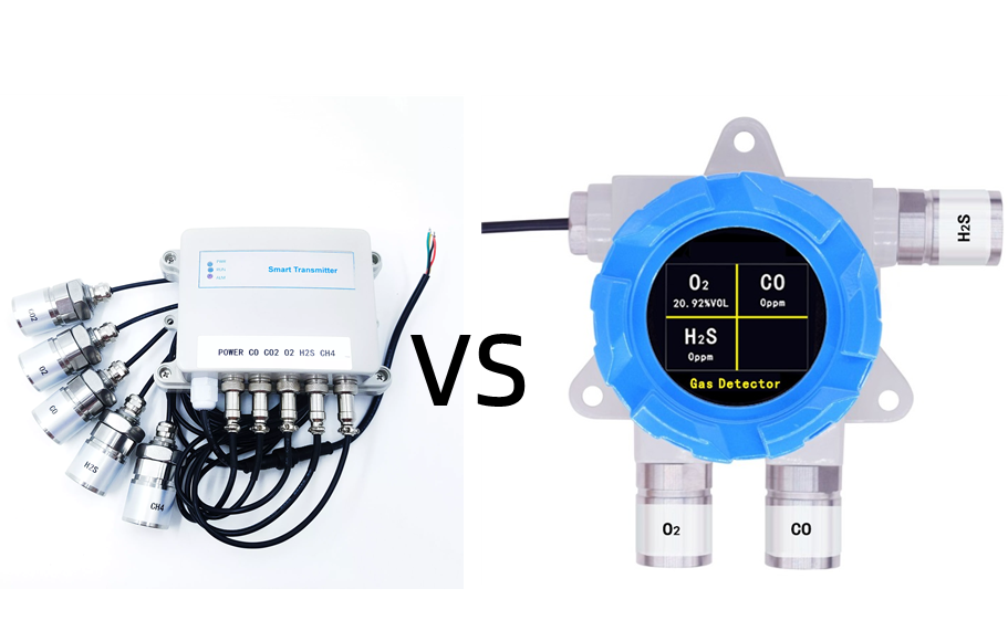 MULTI FUNCTIONAL ONLINE AIR QUALITY MONITORING AMMONIA OZONE O2 CO CO2 ...