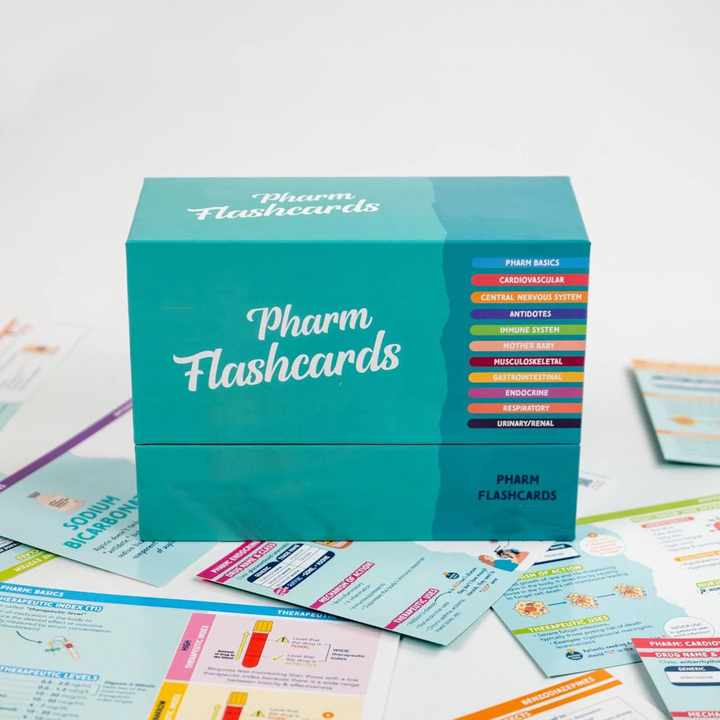 Custom Printing 600 Medical Knowledge Flashcards for Nurses