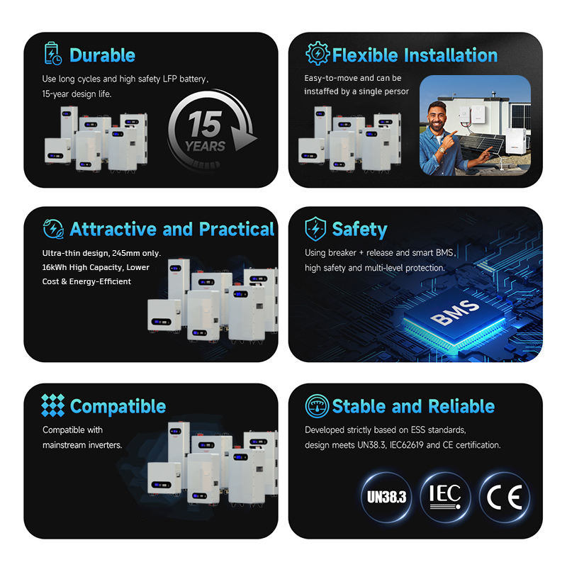 30KWH Lifepo4 Energy Storage Battery Pack for Solar Power