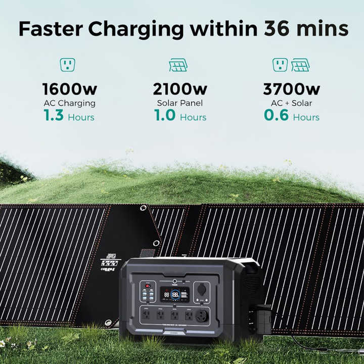 2500W Portable Power Station - Smart UPS with 2048wh Battery