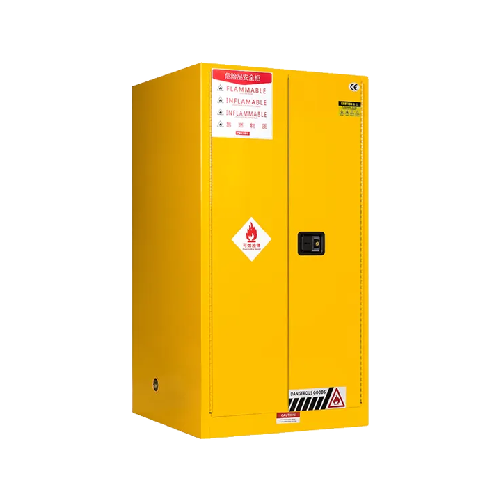 Explosion Proof Cabinets for Safe Storage of Chemicals