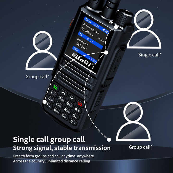 Zello Walkie Talkie 4G SIM Card - Long Range Communication