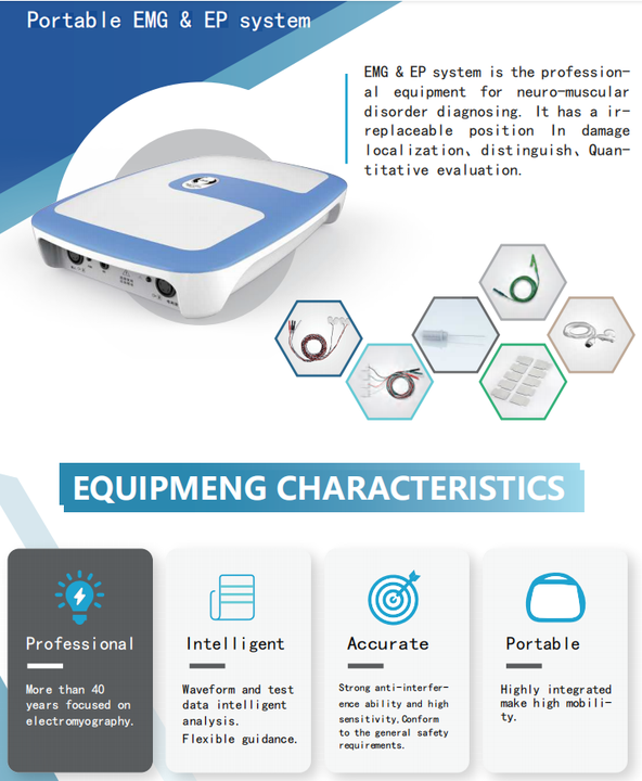Edan IM3 Electromyography Machine - Portable and Accurate