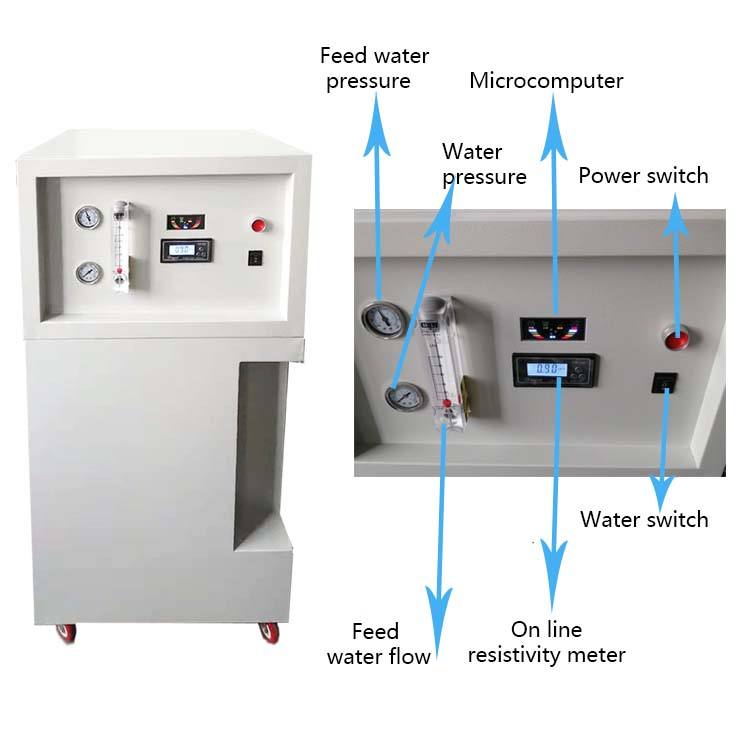 Laboratory Ultra-pure Water Generator with 18.2MΩ Purity Adapts to Cell ...
