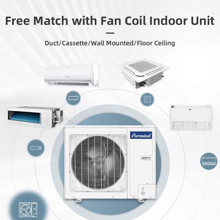 Gree VRF VRF Inverter AC - Efficient Multi-Zone Cooling