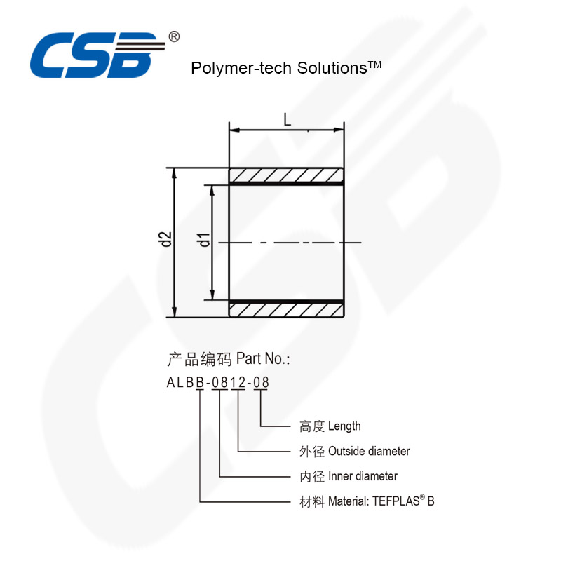 Albb Gear Pumps - High Quality Hydraulic Solutions