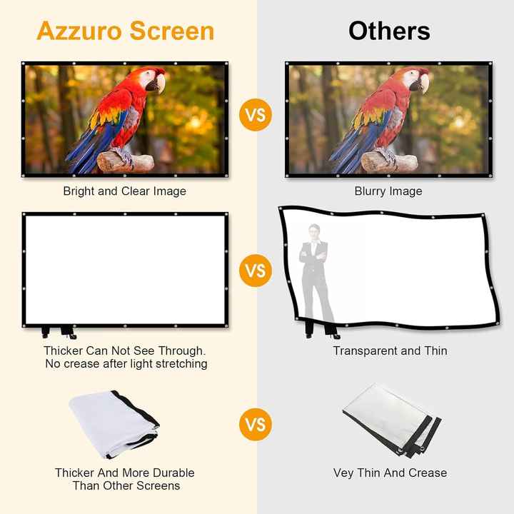 Azzuro 120-Inch ALR Portable Projector Screen Double Sided Foldable 16: ...