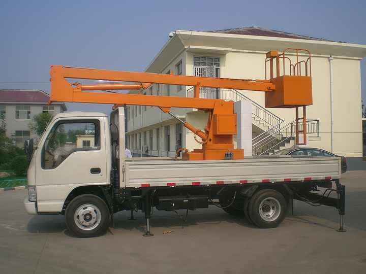 Boom Lift Remote Control Tractor Attachments Remote Control Box ...