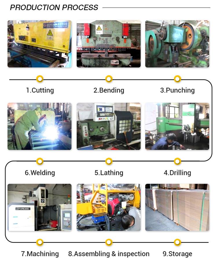 Robin Eh-12 Gasoline Engine 160Lbs Construction Compactor Compactor ...