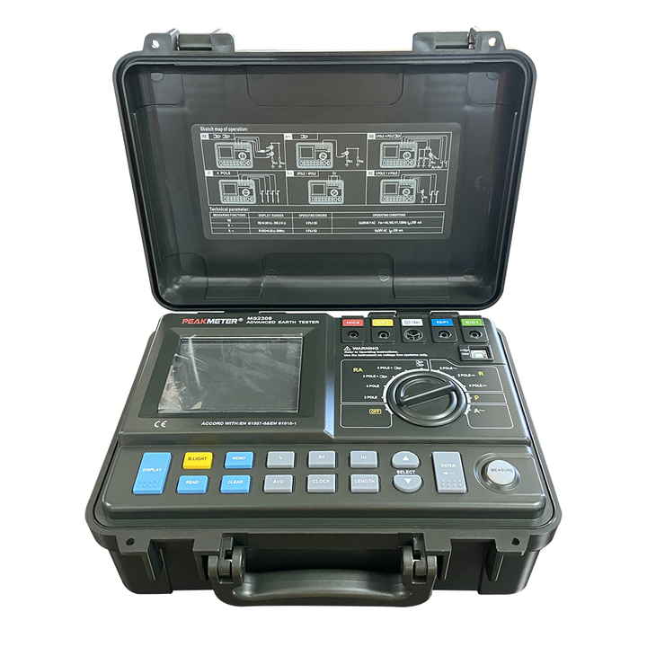 Earth Fault Loop Impedance Tester for Sale - IWIN MS2308