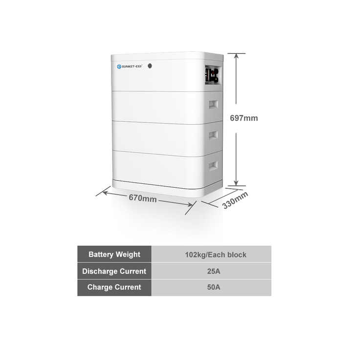 Germany Stock 15kWh-30kWh Solar Lithium Ion Battery Pack for Home ...