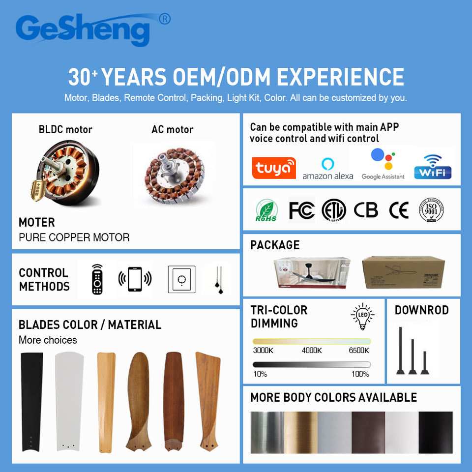 Modern 52 Inch ABS Ceiling Fan 3 Blades DC Motor CB CE ETL Certificated ...