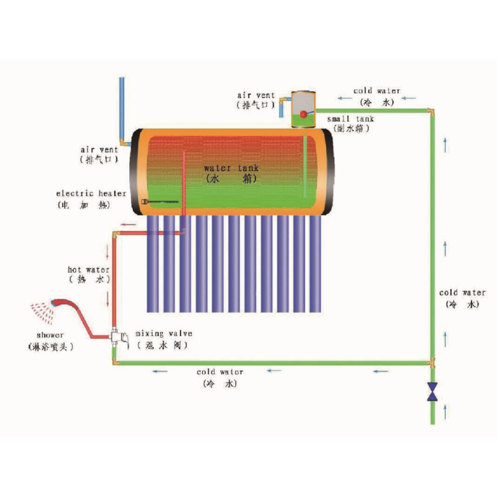 Sunrain Evacuated Tube Solar Water Heater - Efficient & Durable
