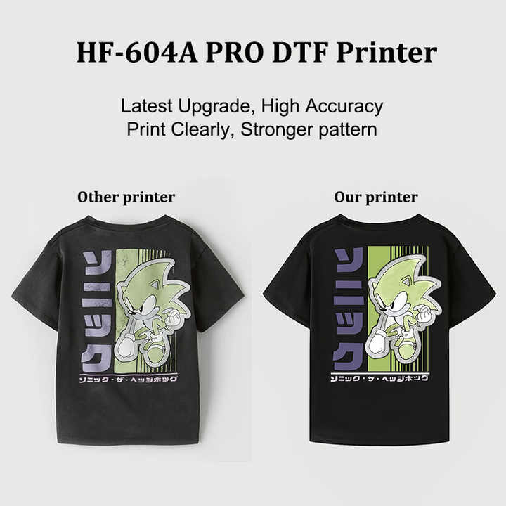 Epson I3200 4-Head DTF Printing Machine for T-Shirts - New, OEM