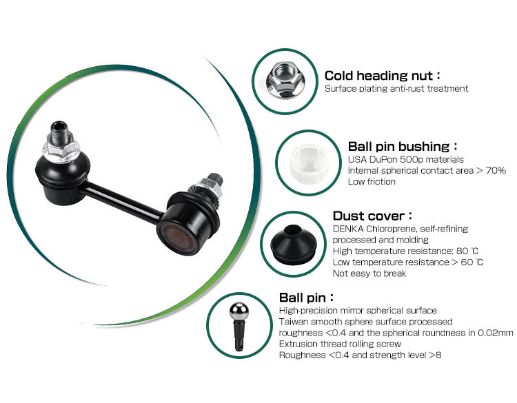 PHG-00256L TOMOI Front Right Stabilizer Link Car Suspension System for ...