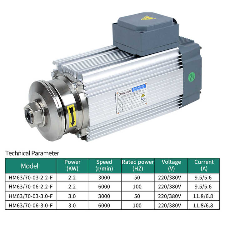 Saw Blade Cutting Spindle Power Head Clamping 3KW 3000rpm Wood Drilling ...
