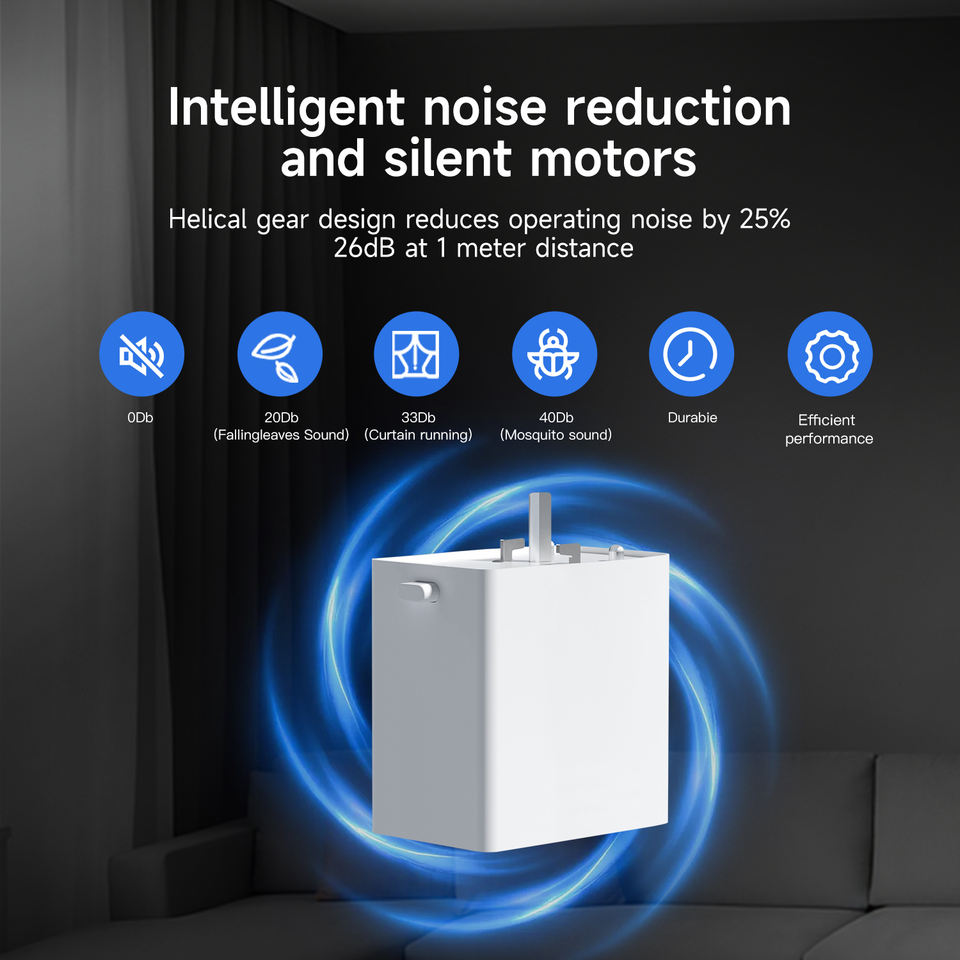 OEM ODM WiFi Smart Curtain Motor with Brushless Technology for 60KG 2 ...