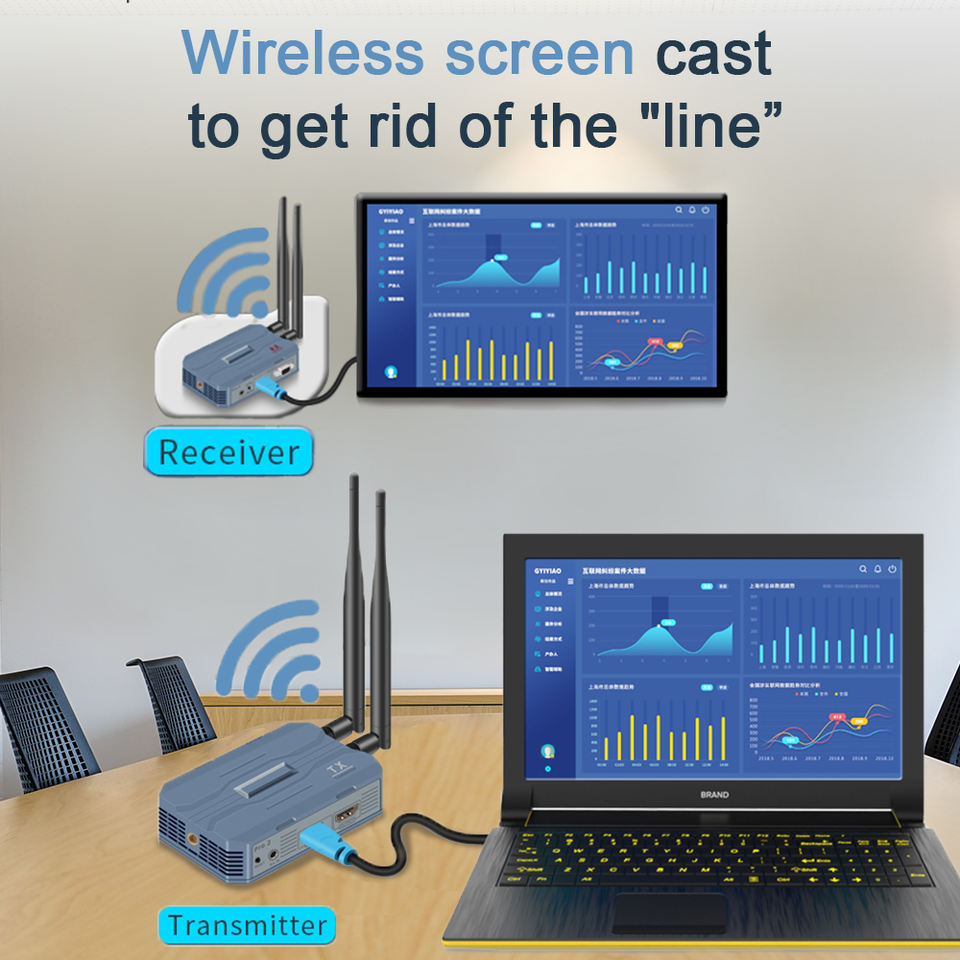 Pro Wireless for HDMI Extender Kit 250m 4K30Hz Audio Port Video ...