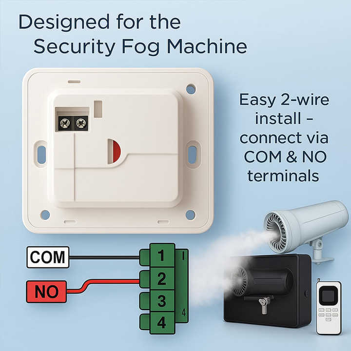 HAM-FL-Z Non-Toxic Fog Security Alarm System with App Control ODM