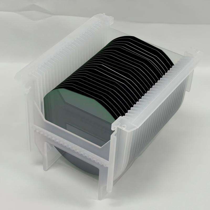 Si3N4 Wafer Factory Custom PECVD/LPCVD Deposition & Precision Cutting ...