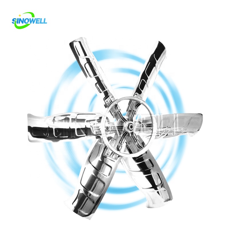 Reliable Performance and Efficiency with portable exhaust fan mushroom ...