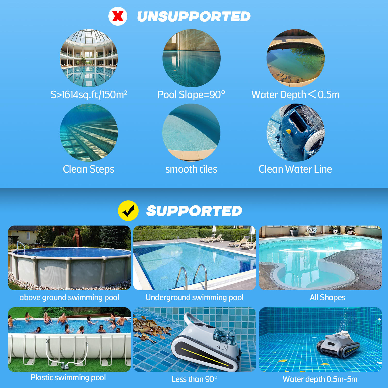 How to Choose the Best Robotic Pool Cleaner: A Complete Buying Guide
