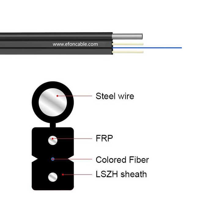 Outdoor Flat Drop Fiber Optical Cable - 1 to 4 Core