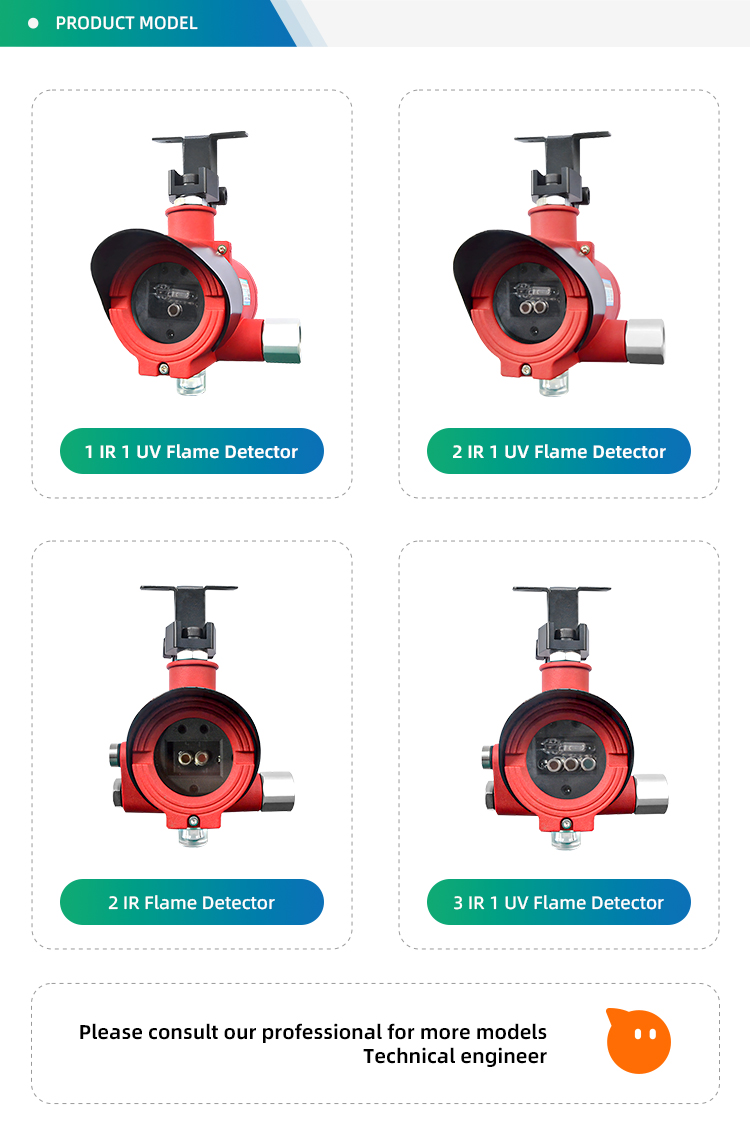 UV IR Flame Detectors - Reliable Fire Alarm Solutions