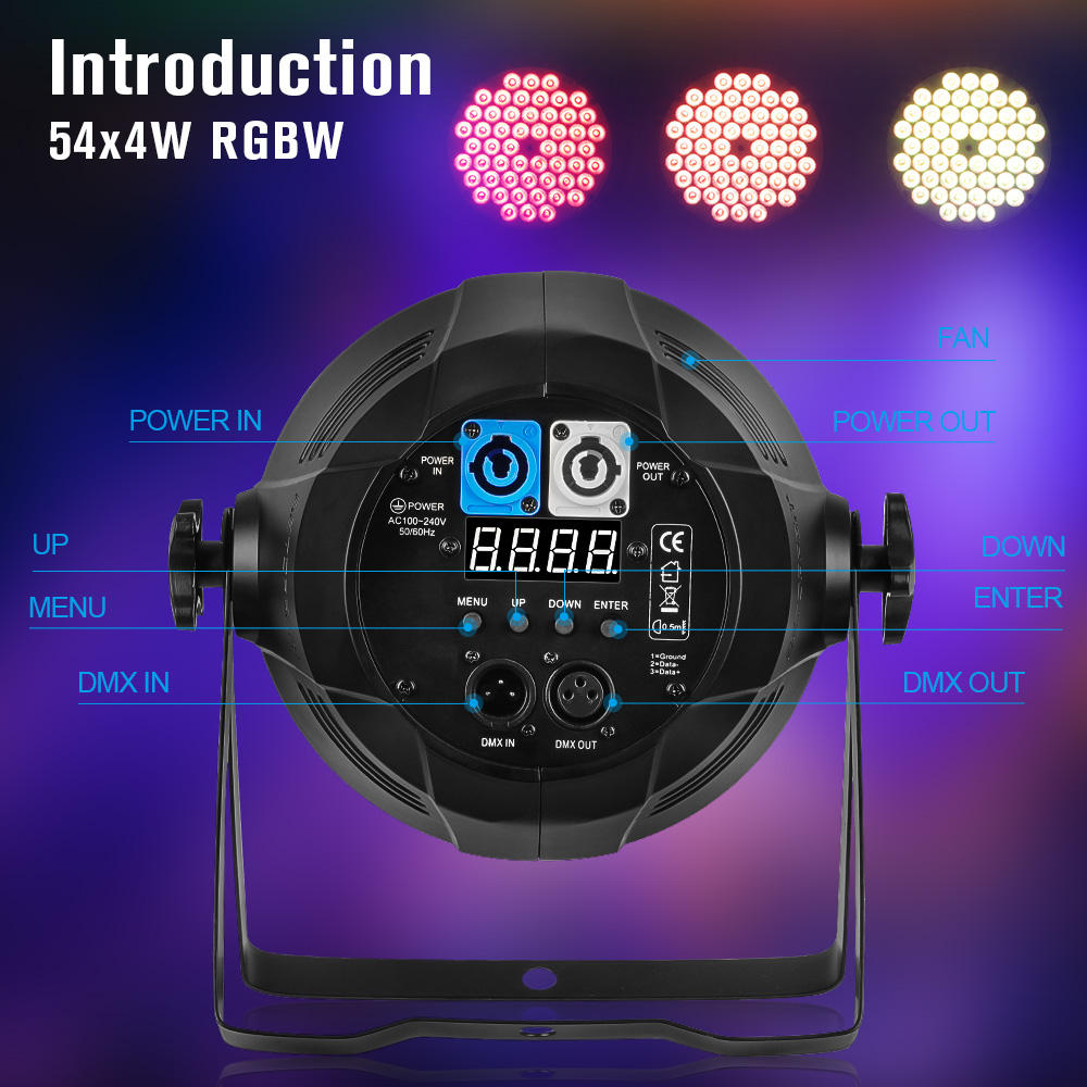 How to Choose PAR Cans: A Complete Buying Guide for Lighting Pros