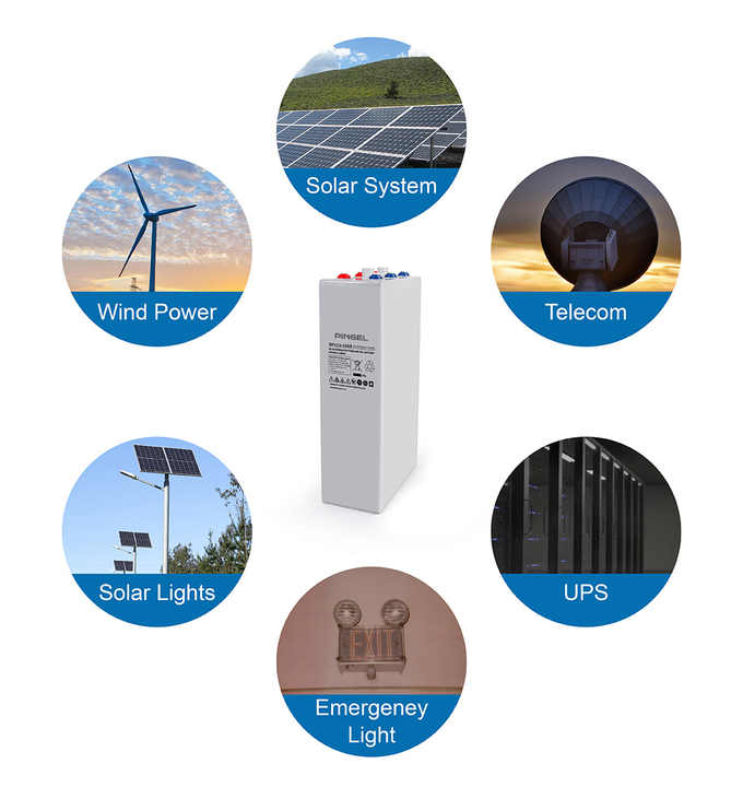 2v 1000ah Opzv Lead Acid Battery For Ups/ Solar Power/alarm System ...