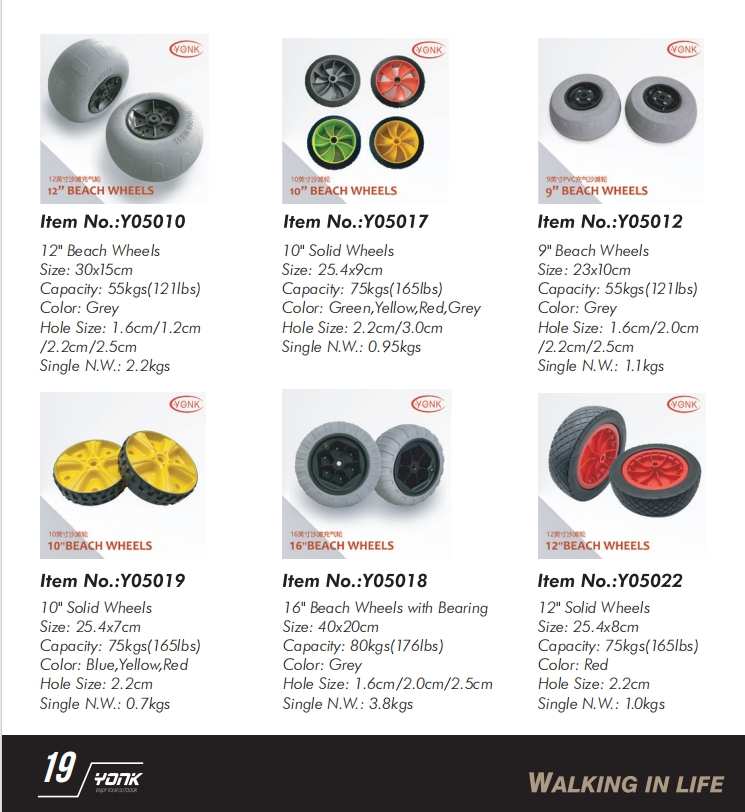 Alloy Wheels - Passenger Car Forged Concave Design