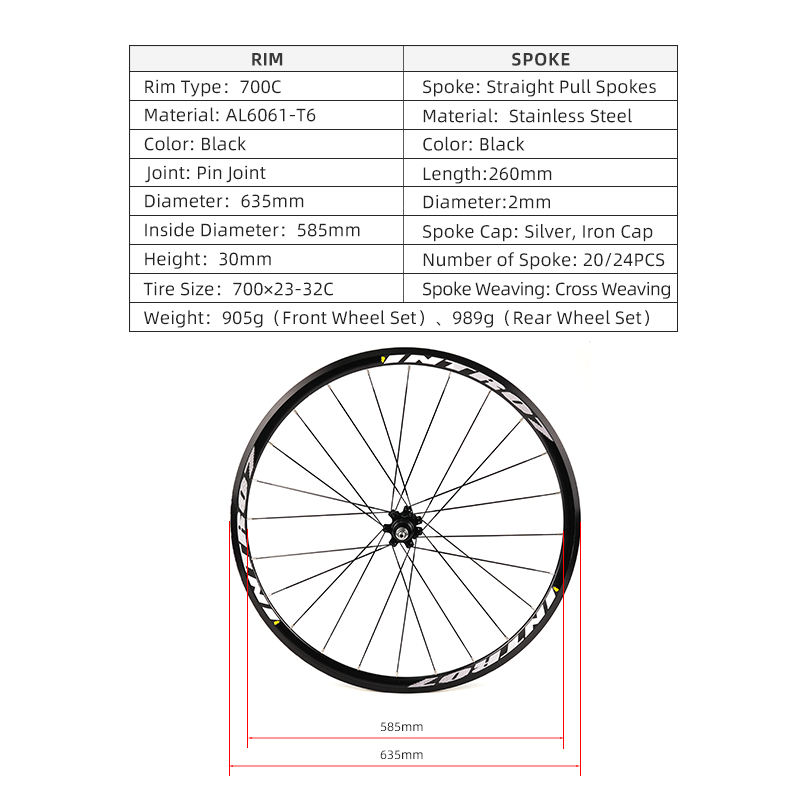 How to Choose the Best Fixed Gear Wheel for Your Bike