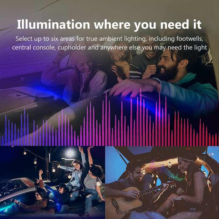 Rhythm High-End Universal LED Fiber Optic Strip Ambient Lighting System ...