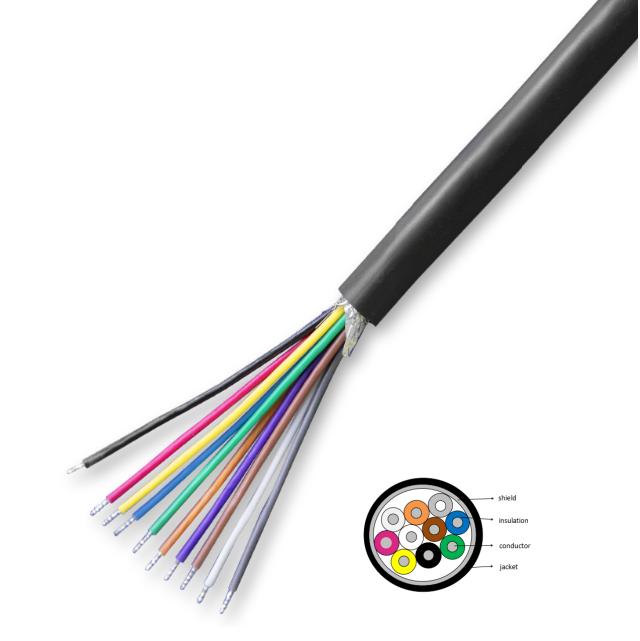 Professional Cable Supplier Multicore 6 7 8 10 12core AWG 28 26 24 22 ...